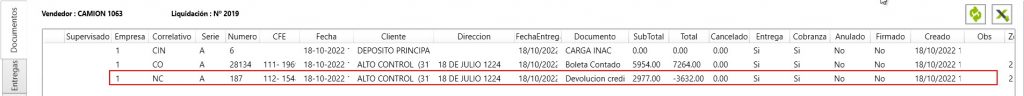 Funcionamiento de SRGA INAC – Alto Control