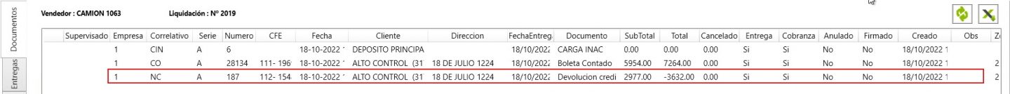 Funcionamiento de SRGA INAC – Alto Control