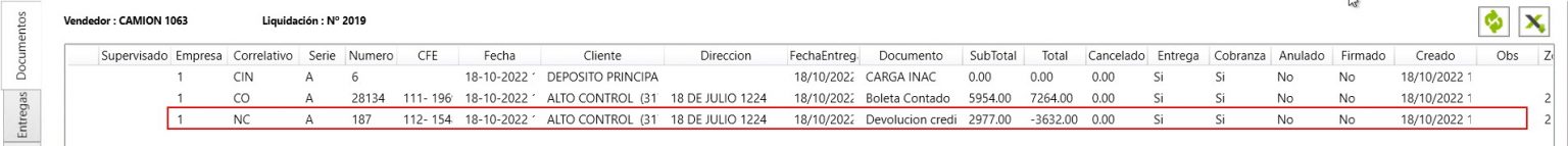 Funcionamiento de SRGA INAC – Alto Control