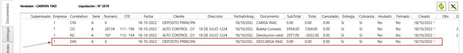 Funcionamiento de SRGA INAC – Alto Control