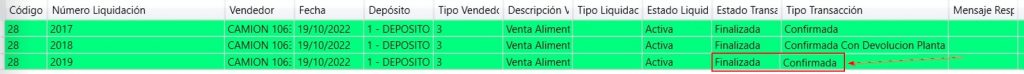 Funcionamiento de SRGA INAC – Alto Control