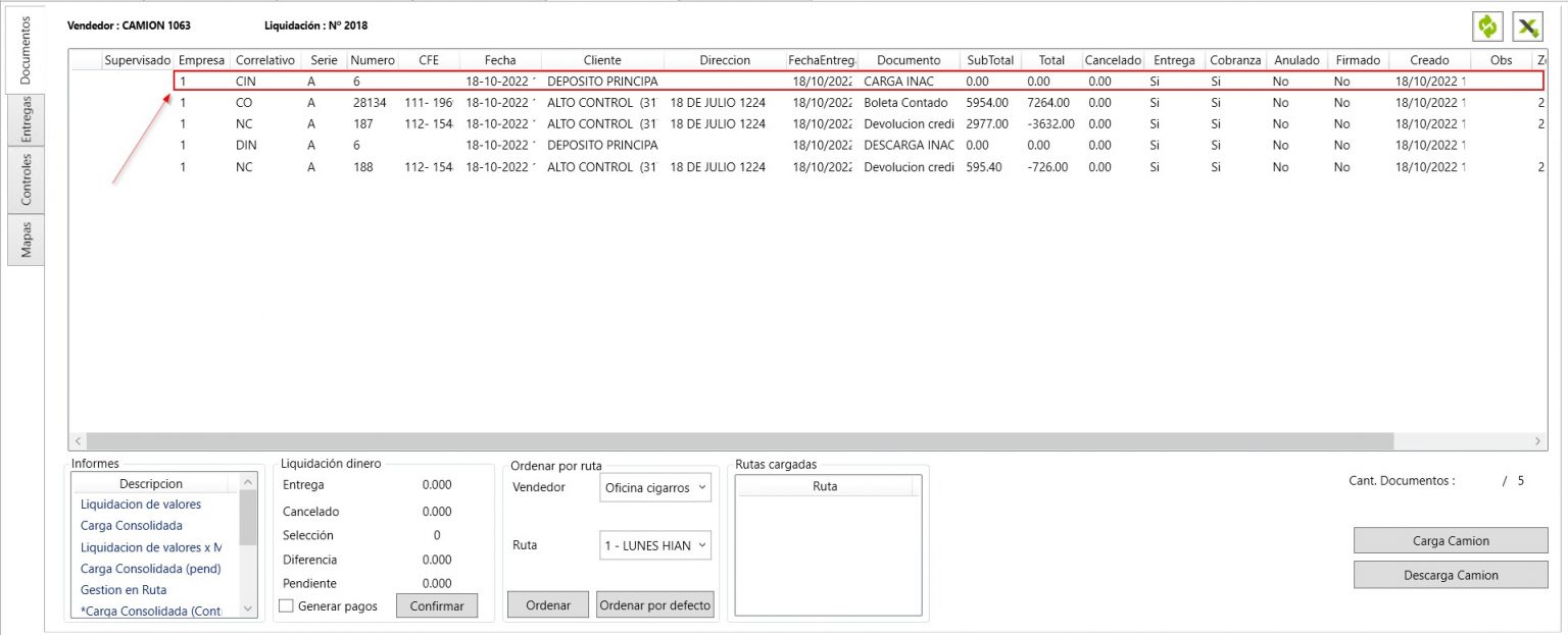 Funcionamiento de SRGA INAC – Alto Control